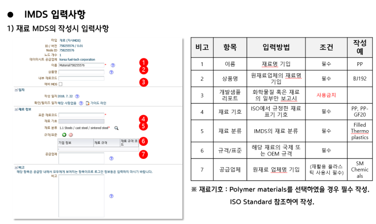 [자동차 업무 기본상식] 7. IMDS (International Material Data System)란? part.3 ...