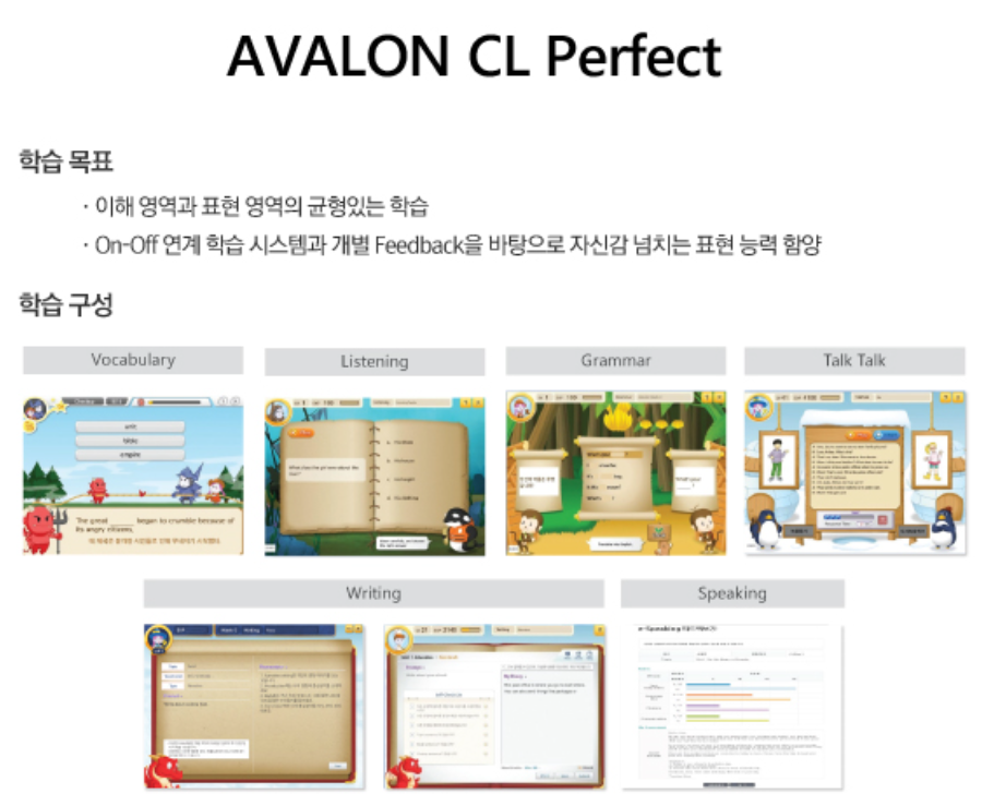 진주 아발론 Vs 랭콘 어학원 차이점과 레벨 비교 아발론 랭콘 진주어학원 055 746 0250 네이버 블로그