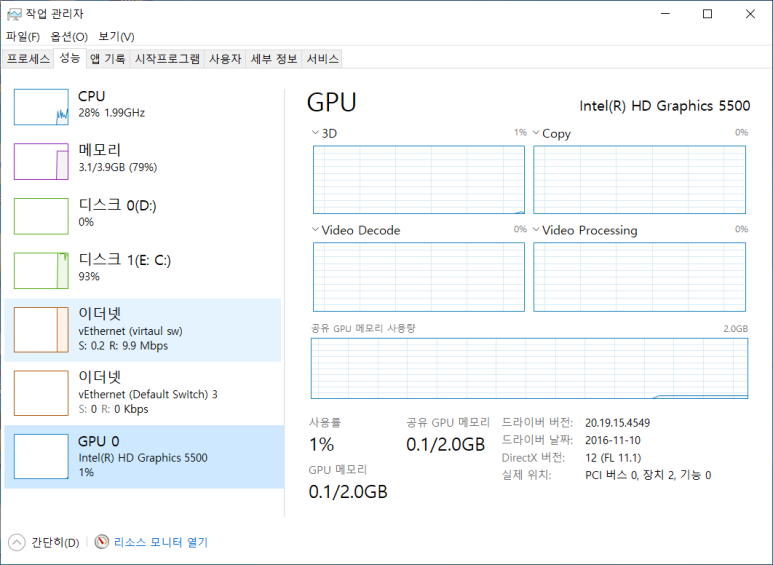 GPU 공유메모리 / DVMT(CPU와 GPU가 메모리를 공유) : 네이버 블로그