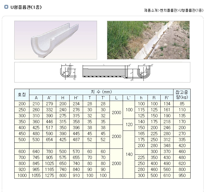 플륨관 규격 네이버 블로그