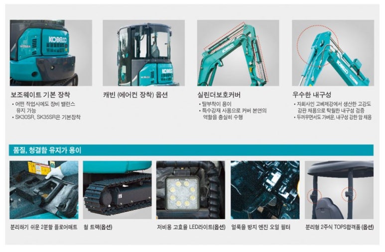 코벨코 굴삭기 SK035 캐빈 (사진/제원)입니다 ^^ : 네이버 블로그