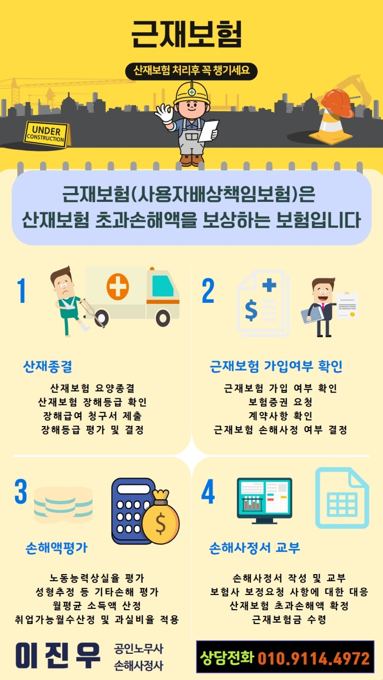 건설현장 족관절 내과골절실제수행사례산재 장해등급 14급도 가능부산거제통영산재근재보험노무사손해사정사