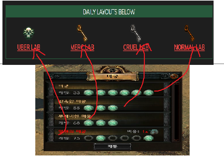 패스 오브 엑자일 - POELAB 사이트 설명, 사용법 : 네이버 블로그