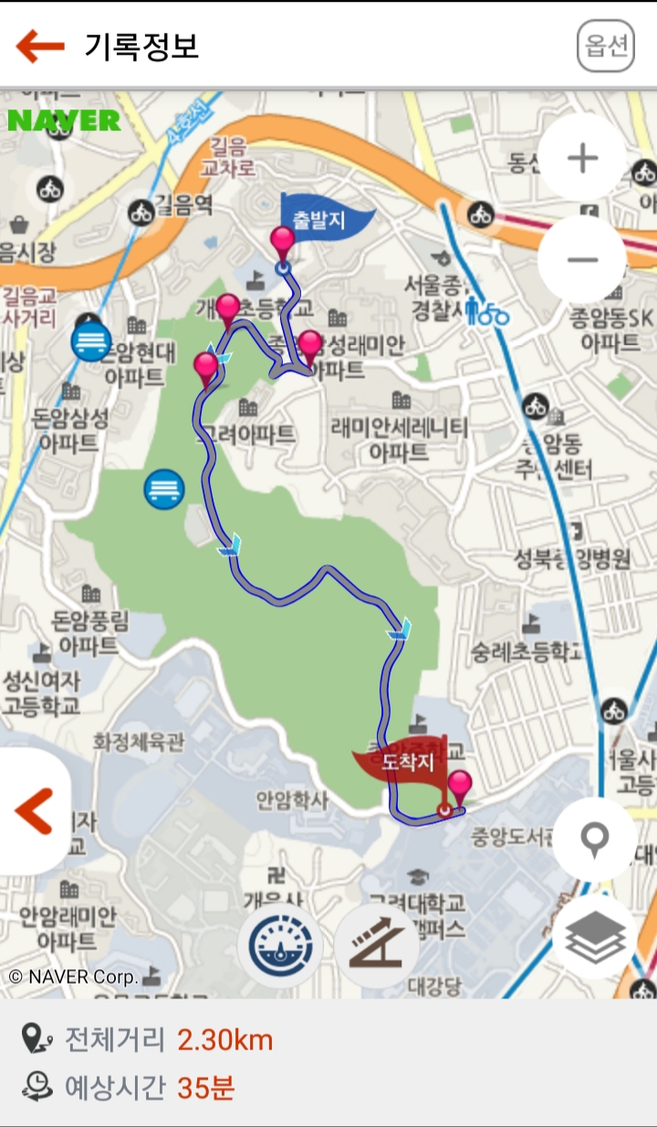 4. 개운산 숲 나들길 : 네이버 블로그