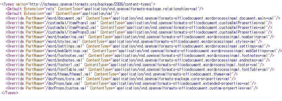 OOXML File Format : 네이버 블로그