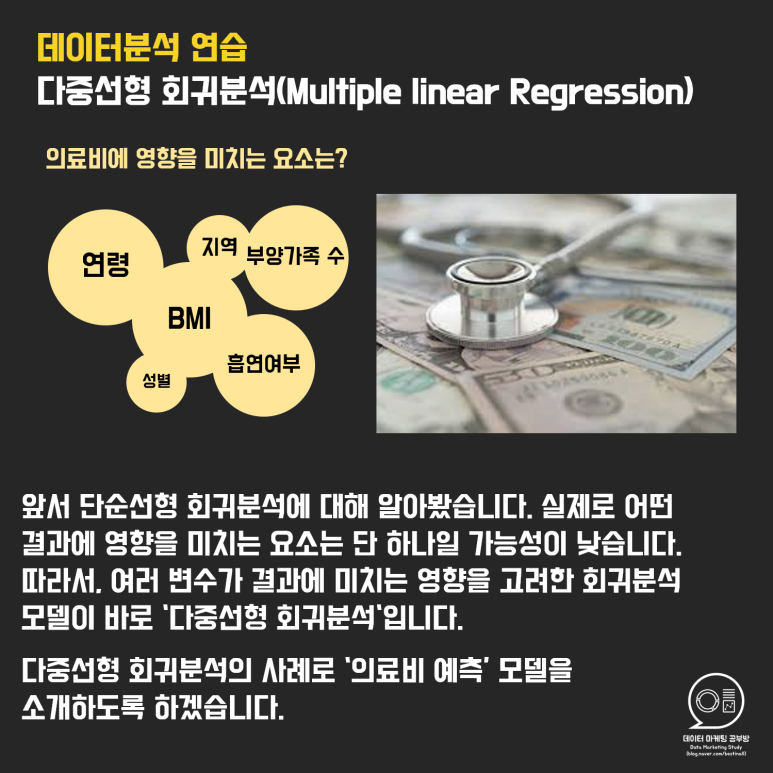 R프로그래밍다중선형 회귀분석 사례의료비 예측 모델링 3 네이버 블로그