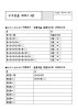 초등2학년 수학 구구단 외우기 엄마표 홈 스쿨링 곱셈구구 정복하기 네이버 블로그