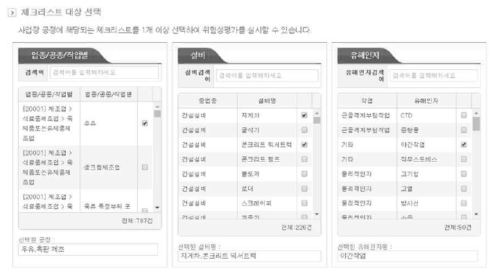 위험성평가 기법4m 방법과 체크리스트 방법 네이버 블로그