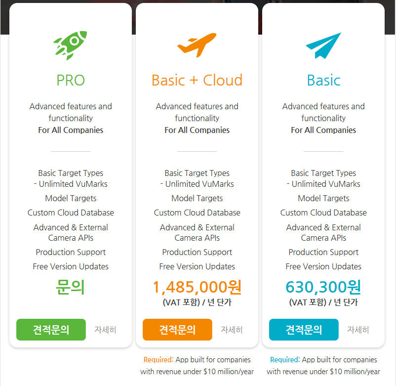 혁신적인 AR 기술을 찾고 계신 분들에게 추천드리는 PTC 뷰포리아 엔진 플랫폼 : 네이버 블로그