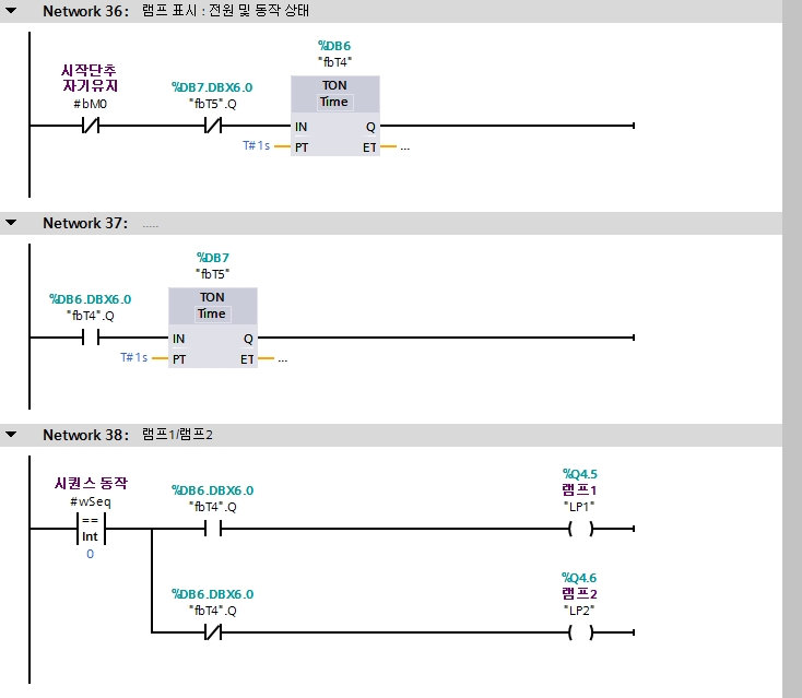 [SIEMENS S7-300 PLC] 카운터 펑션블럭 3 : DINT 순차회로에서 자체제작 카운터 사용 : 네이버 블로그