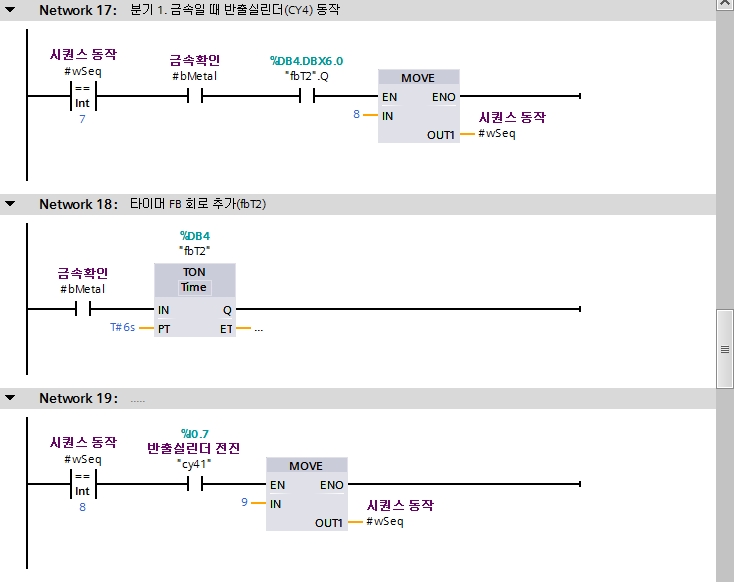 [SIEMENS S7-300 PLC] 카운터 펑션블럭 3 : DINT 순차회로에서 자체제작 카운터 사용 : 네이버 블로그