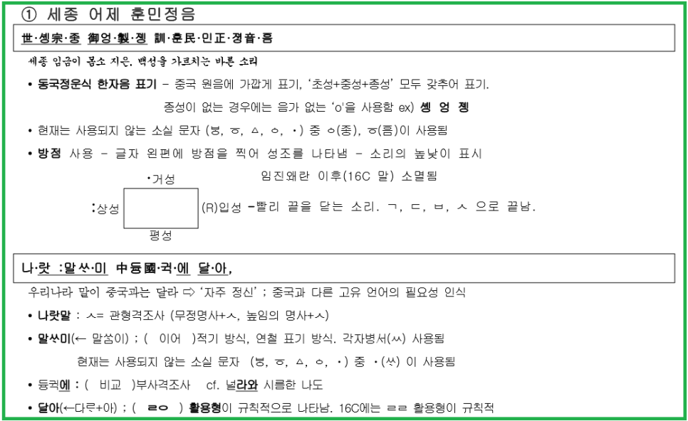 세종어제훈민정음 해석 진선여고경기여고중대부고숙명여고경기고휘문고단대부고 등 네이버 블로그