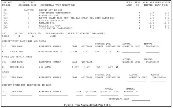 GEIA-STD-0007-B와 MIL-STD-1388-2B 비교_LSA-019 : 네이버 블로그
