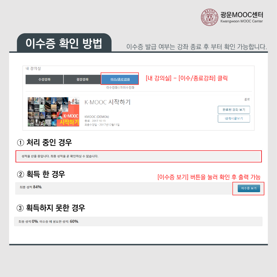[꿀TIP]KMOOC강좌 수료하고 이수증 챙겨가자! : 네이버 블로그