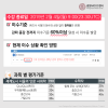 꿀tip Kmooc강좌 수료하고 이수증 챙겨가자 네이버 블로그