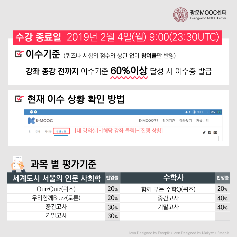 [꿀TIP]KMOOC강좌 수료하고 이수증 챙겨가자! : 네이버 블로그