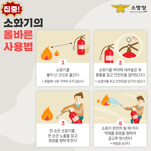 소화기에도 종류가 있다 소화기의 종류와 사용법을 알아볼까요 네이버 블로그