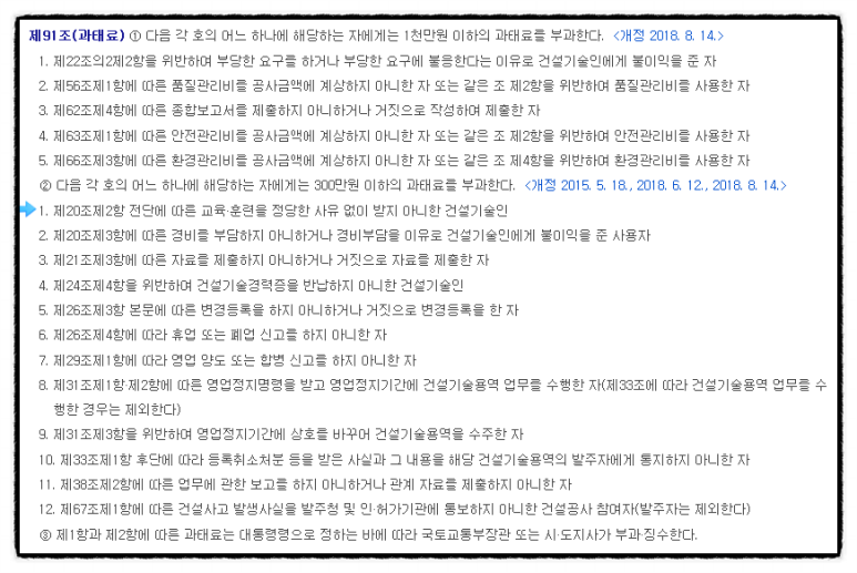 건설기술진흥법 건설기술인 교육 미이수 과태료 유예관련 네이버 블로그