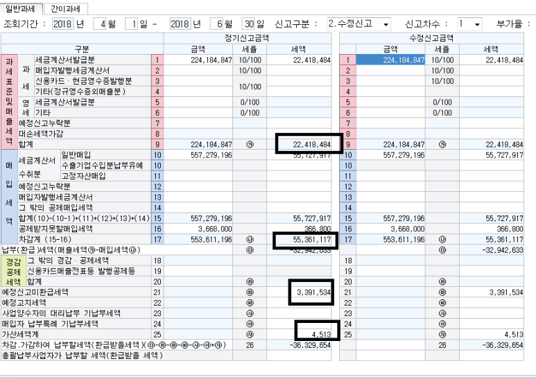 법인세 부가세 예수금대급금 맞추기 네이버 블로그
