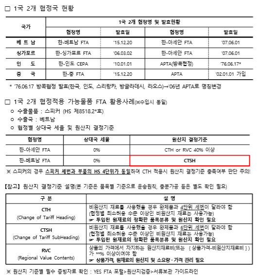 1국 2개 Fta협정 적용가능 물품의 수출 활용 네이버 블로그