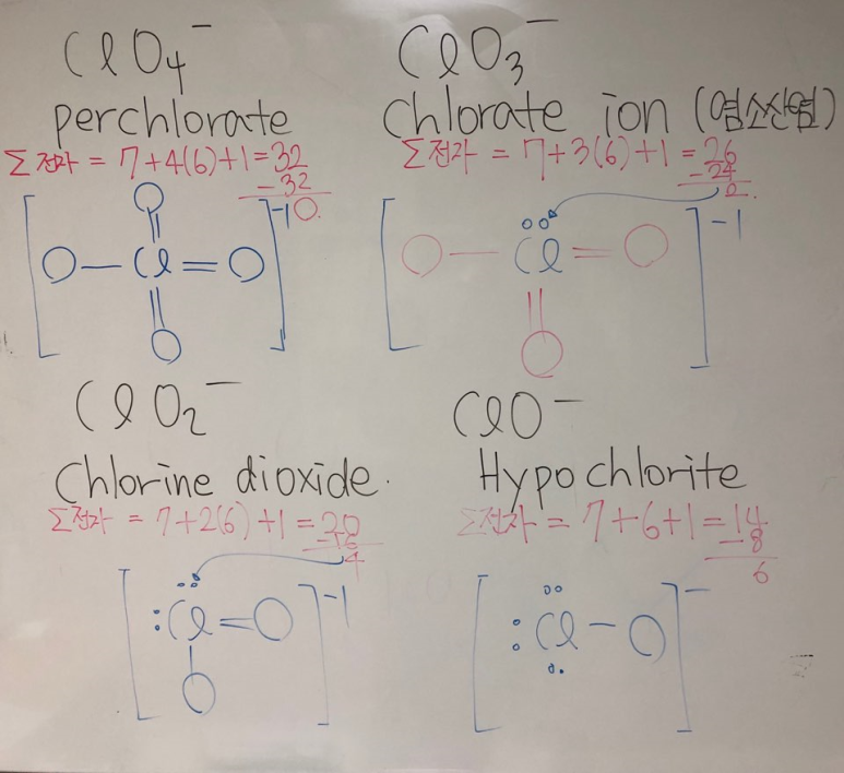 ClO4- , ClO3-, ClO2-, ClO- 루이스 구조식 : 네이버 블로그