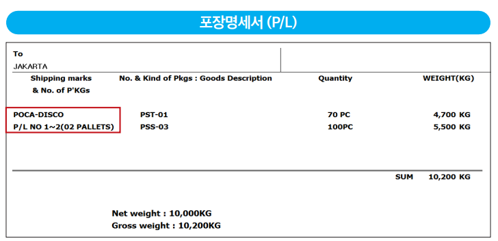 관세청 공지 한 아세안 Fta 원산지증명서 신청 관련 유의사항 안내 포장의 표장 및 번호 화인marks 표시 상업