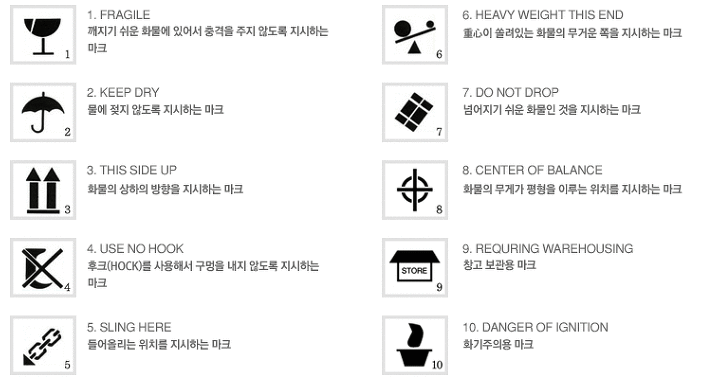 관세청 공지 한 아세안 Fta 원산지증명서 신청 관련 유의사항 안내 포장의 표장 및 번호 화인marks 표시 상업