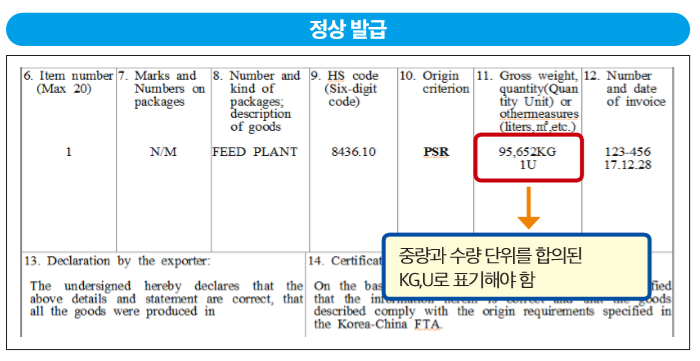 관세청 공지 한 중 Fta 원산지증명서 수량단위 기재 안내 네이버 블로그