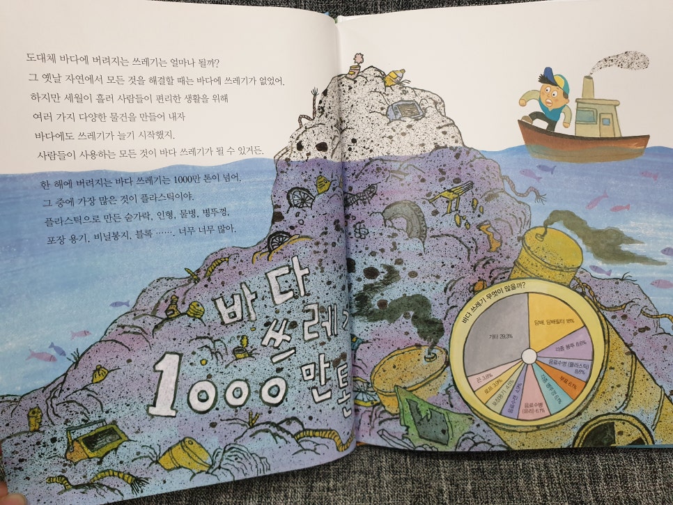 고래를 삼킨 바다 쓰레기 환경을 다시 생각해보게 되는 책 네이버 블로그