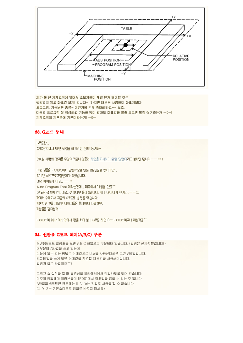 PMC LADDER 기초자료 : 네이버 블로그