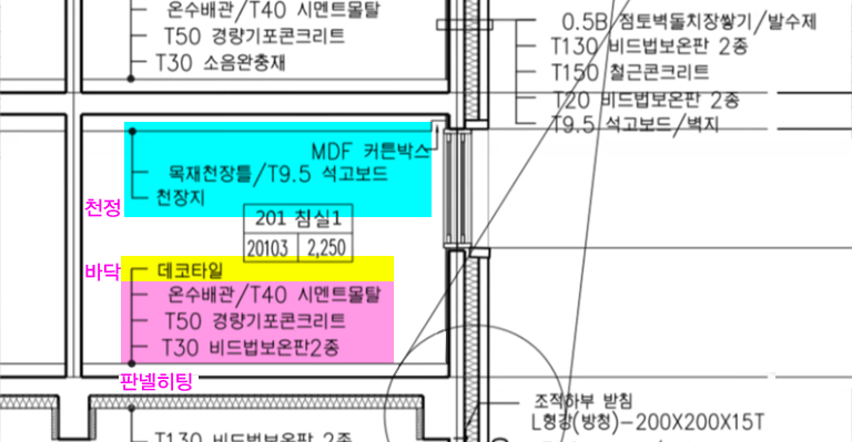13건축설계도면 보는 법 전기 설계도면 수량산출서 내역서건축스터디 네이버 블로그