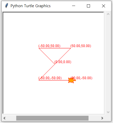 [python]파이썬/그래픽/turtle(터틀)/터틀함수/이동/좌표 이동, 좌표 출력, 홈, goto, write, pos, home : 네이버 블로그