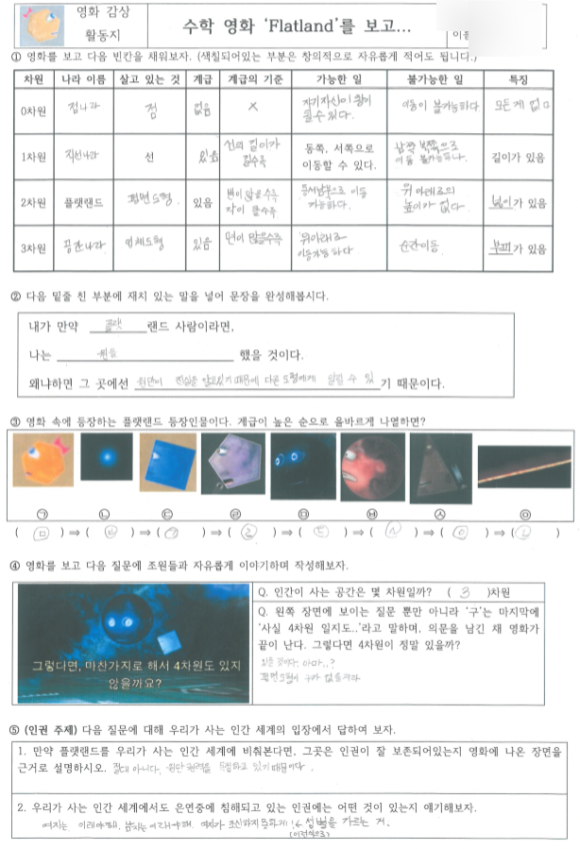 중1 수학 영화 플랫랜드flatland 감상 활동지 평면도형과 입체도형 네이버 블로그