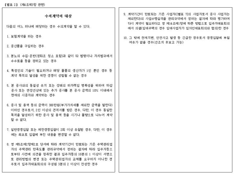 아파트 업체선정 수의계약 대상 주택관리업자 및 사업자선정지침 법무법인화담 김영재변호사 네이버 블로그