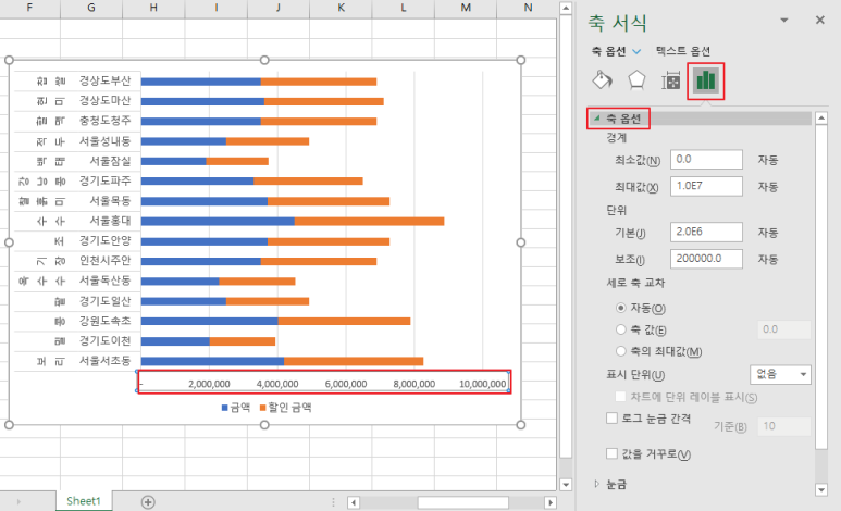 엑셀강사서정아 누적 가로 막대형 차트 만들기 네이버 블로그