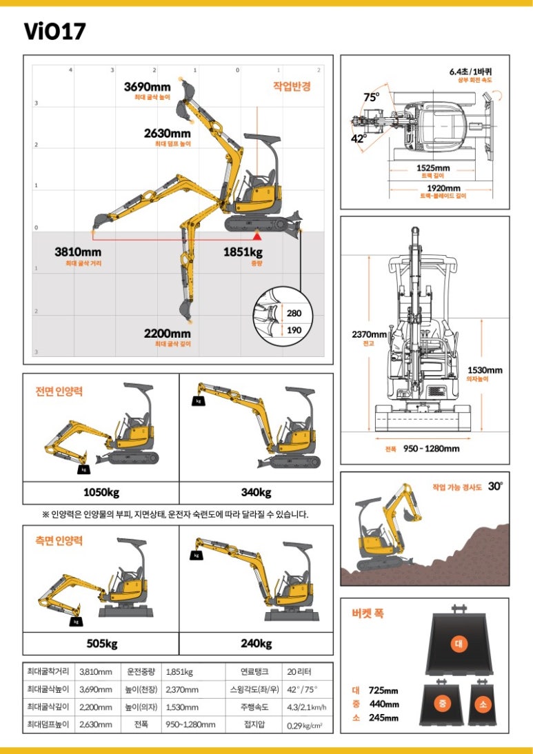 얀마굴삭기 017 춘천 포크레인 출고와 제원표 : 네이버 블로그