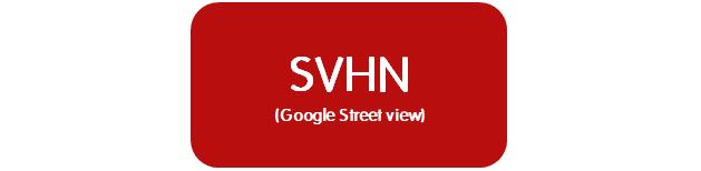 The Street View House Numbers(SVHN) : 네이버 블로그