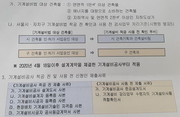 20204 시행 기계설비법 기계설비성능점검업 네이버 블로그