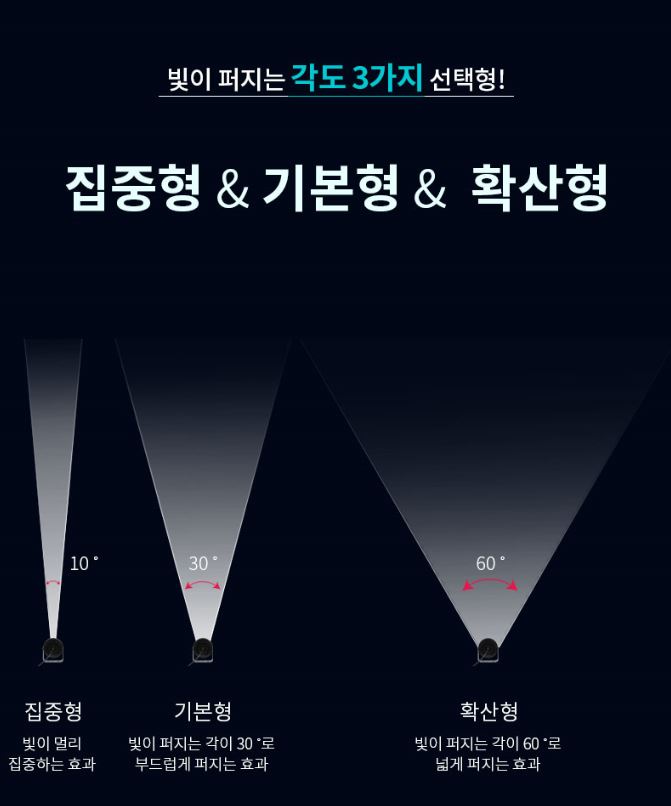 선박 중장비 조명 써치 라이트 작업등 투광기 어선 오징어 잡이 배 중장비 차량 공사 시공 서치