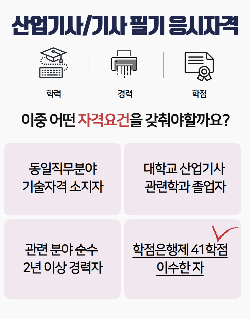 방사선비파괴검사산업기사 응시자격 인강으로 필기 조건 단기간 갖추기 네이버 블로그