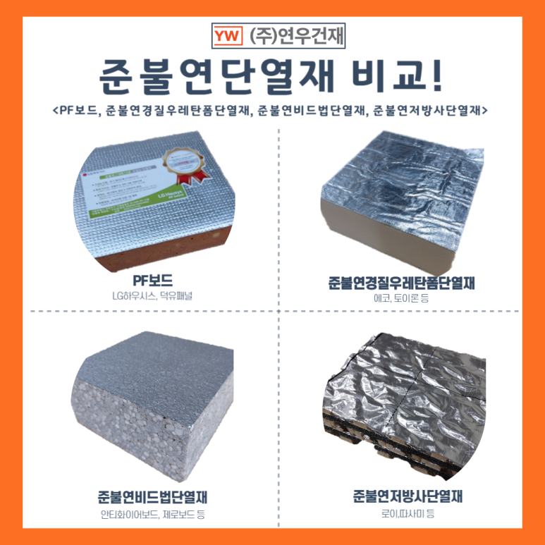 준불연단열재 비교 Pf보드 준불연 경질우레탄폼단열재 준불연 비드법단열재 준불연 저방사단열재 네이버 블로그