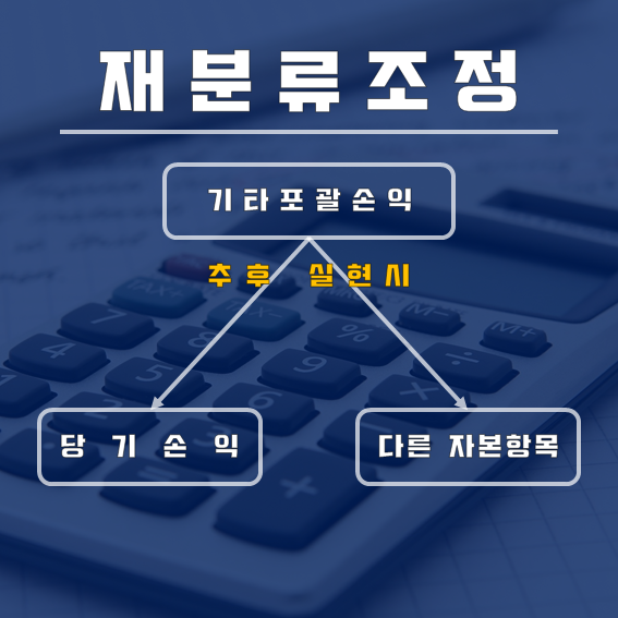 기타포괄손익이란 무엇인가요 포괄손익계산서상 기타포괄손익 Oci의 기초적 개념 기타포괄손익 Oci 네이버 블로그
