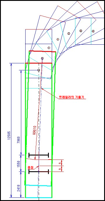 용인 모현 누리공인중개사 ★ 공장창고 등 대형 컨테이너 진출입을 위한 소요도로폭 및 소요점유폭 최소회전반경 정리★ 누리