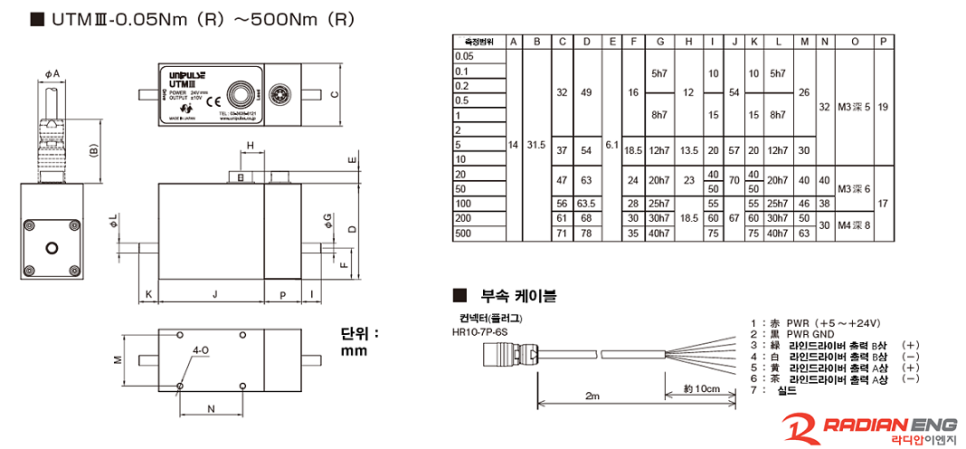 UTMII(R) 엔코더 부착형 토크센서 / 토크미터 (Torque sensor) / 유니펄스 UNIPULSE UTM2 : 네이버 블로그
