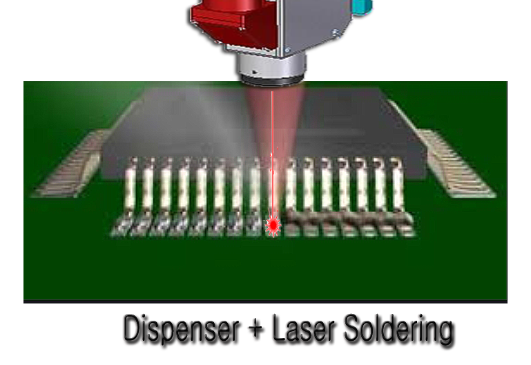 4세대 Laser Soldering, 솔더 디스펜서 + Laser 솔더링 동시 작업 : 네이버 블로그