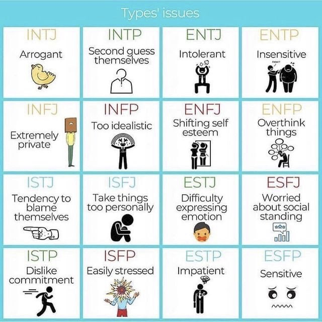 Intp 인팁 Entp 엔팁 궁합 잘맞을까 연애보단 우정이 적합 네이버 블로그