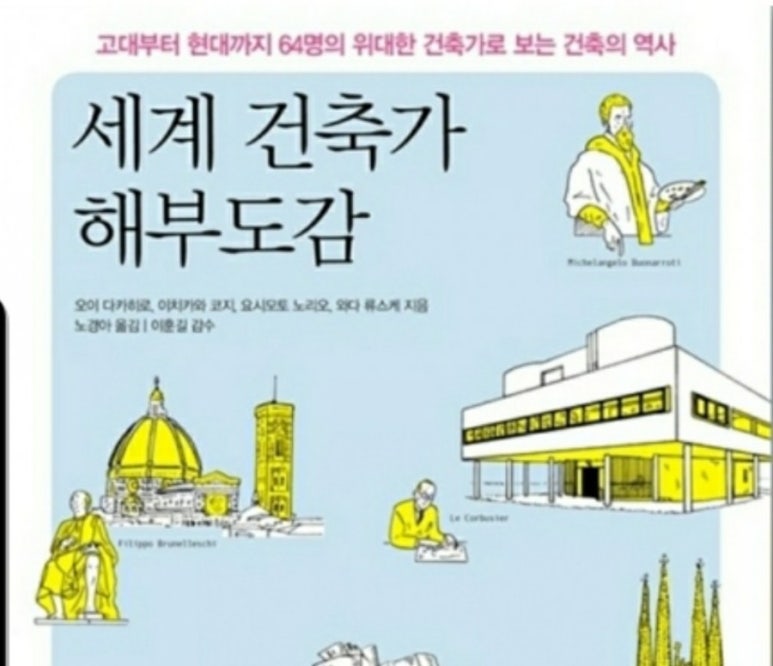 세계 건축가 해부도감 ㆍ제5장 ㆍ아돌프 로스19c 후반 ~20c : 네이버 블로그