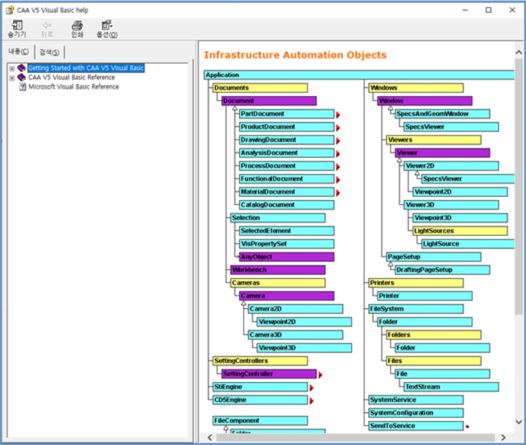 Tech Tip 42) CATIA V5 Automation : CATIA 화면 캡처하기 : 네이버 블로그