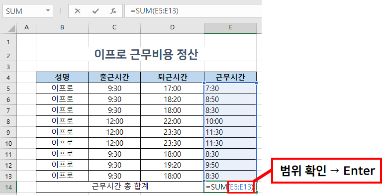 출퇴근 시간을 이용해서 근무 시간을 엑셀로 계산하는 방법24시간 초과된 누적시간 구하는 표시형식 네이버 블로그