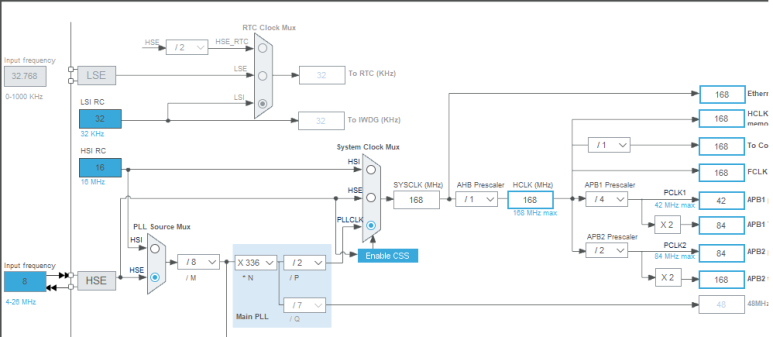 [STM32 HAL] WIZNET W5100(W5500) + TCP CLIENT
